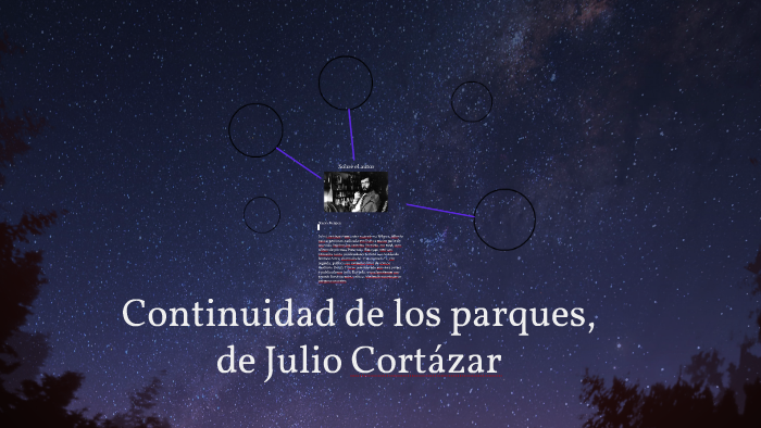 Continuidad de los parques, Julio Cortázar by Elivelton Lima