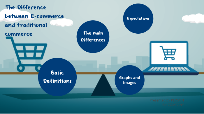 The difference between e-commerce and traditional commerce by Amena ...