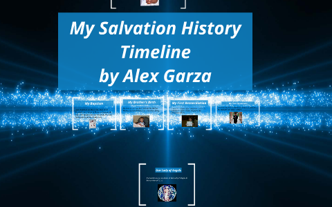 My Slavation History Timeline by Alex Garza on Prezi