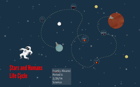 Stars and Humans Life Cycle by on Prezi