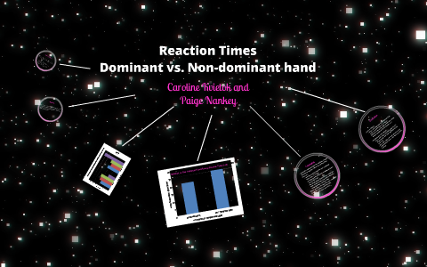 Biology Reaction Time Lab by Caroline Kvietok on Prezi