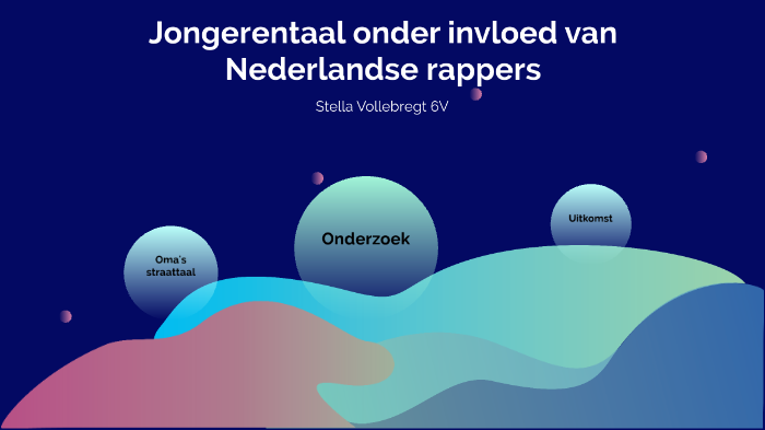 De invloed van Nederlandse hiphop- en rapmuziek op Nederlandse ...