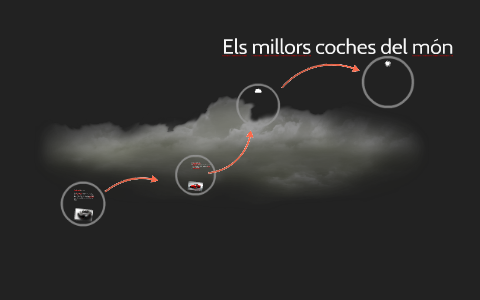 La Música by Alex Carrascal on Prezi