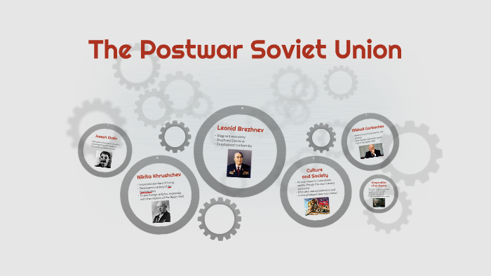 The Postwar Soviet Union by Giulia Gaadt on Prezi