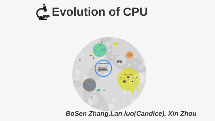 Evolution of CPU by Xinxin Zhou