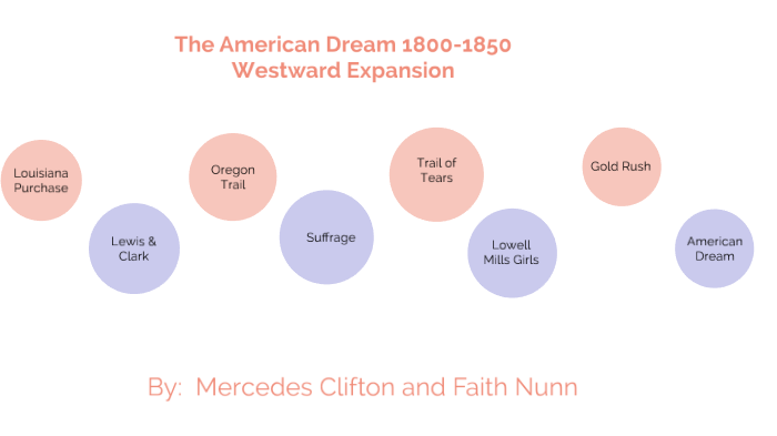 American Dream 1800-1850 by mercedes.faith sheeps on Prezi