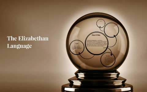 The Elizabethan Language by Jourdan Forrester on Prezi