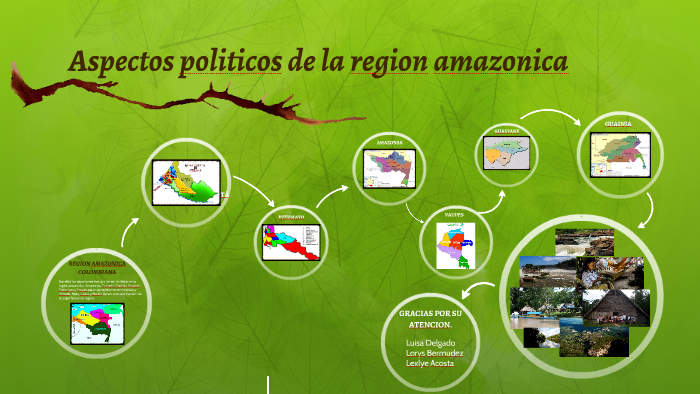 Aspectos politicos de la region amazonica by Lexlye Acosta on Prezi