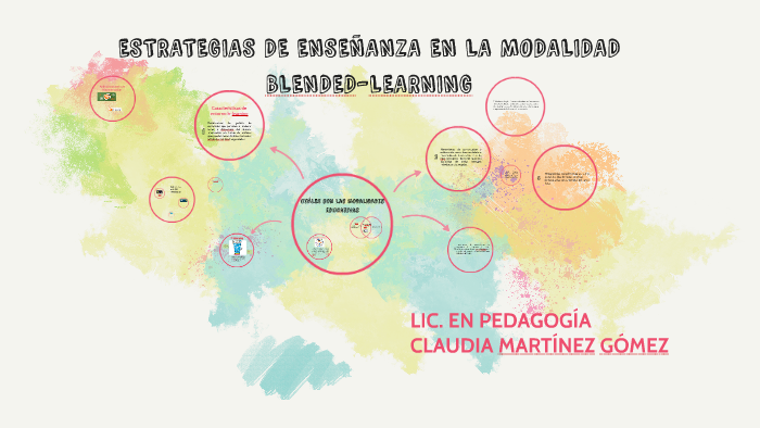 ESTRATEGIAS DE ENSEÑANZA EN LA MODALIDAD BLENDED-LEARNING by CLAUDIA MARTINEZ