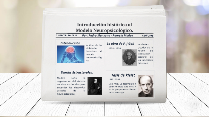 Modelo Neuropsicológico. by pamela muñoz on Prezi