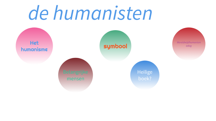 het Humanisme by aferdita bicaku on Prezi