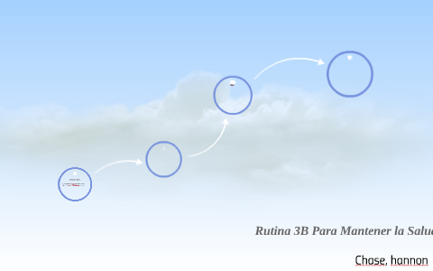 Rutina 3B Para Mantener la Salud by kiaera johnson