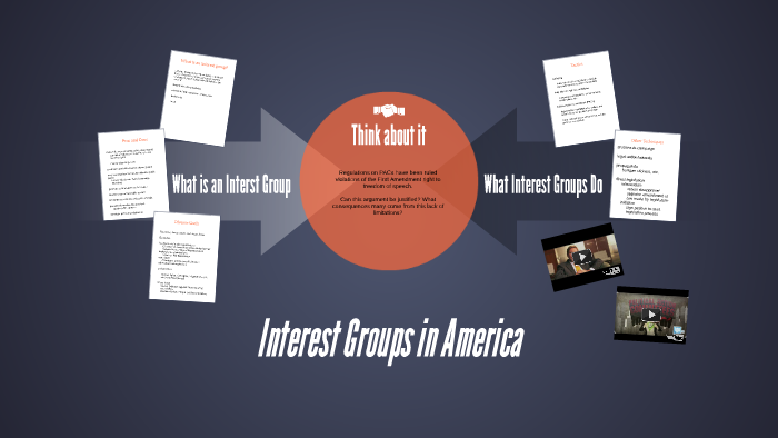 Interest Groups in America by Emily Schipper on Prezi