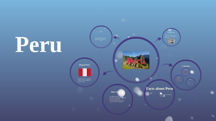 Peru by Skyler Cochran on Prezi