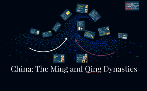 China: The Ming and Qing Dynasties by Corinne Bowditch on Prezi