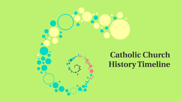 Catholic Church History Timeline by Avery Martinez on Prezi