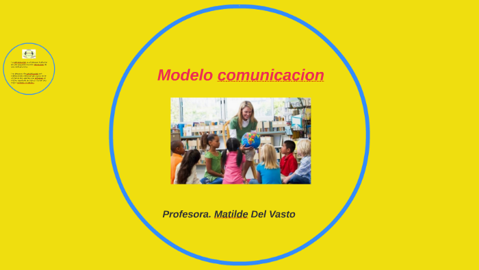 Modelo comunicativo- interactivo by on Prezi