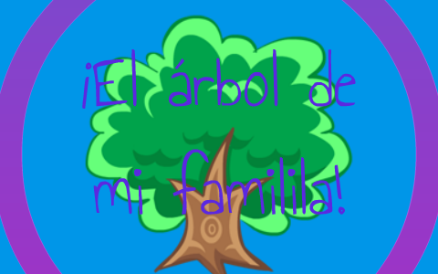 El árbol de la familia by Patricia Kennedy on Prezi