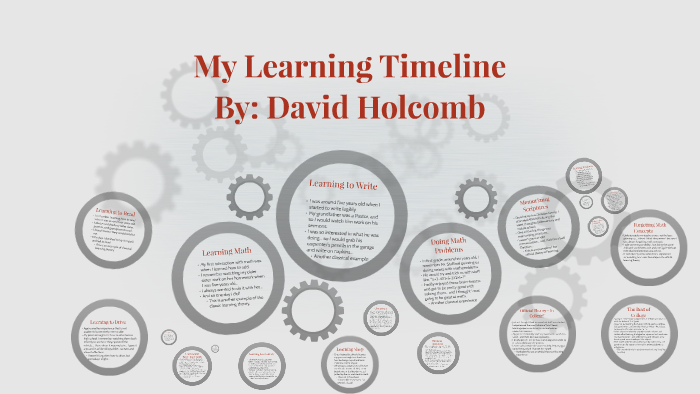 My Learning Timeline by David Holcomb on Prezi