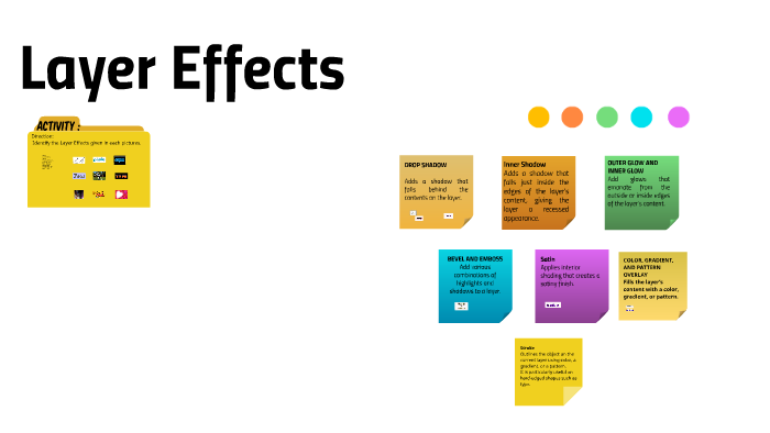 Layer Effects by rizzaleen gonzales on Prezi