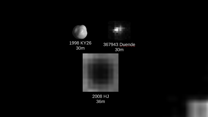 Size Comparison of the Universe by Dickson Crafting on Prezi