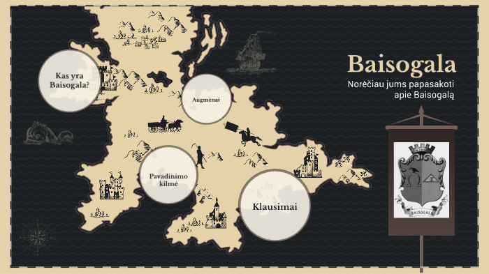 Baisogala by Marija Bačauskaitė on Prezi