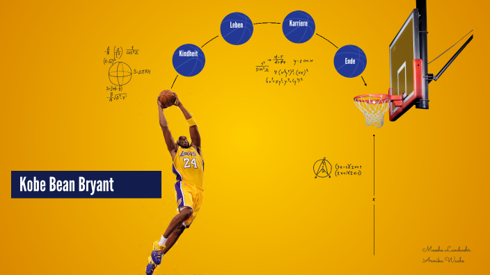 Kopie von A slam dunk: the math of March madness by Björn Landwehr on Prezi