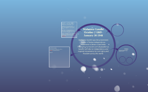 Mahatma Gandhi by caleb chevalier on Prezi