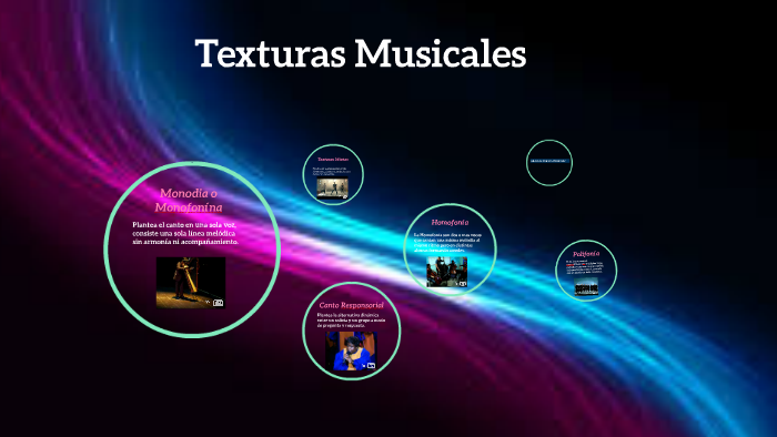Texturas Musicales by Francisca Vergara on Prezi