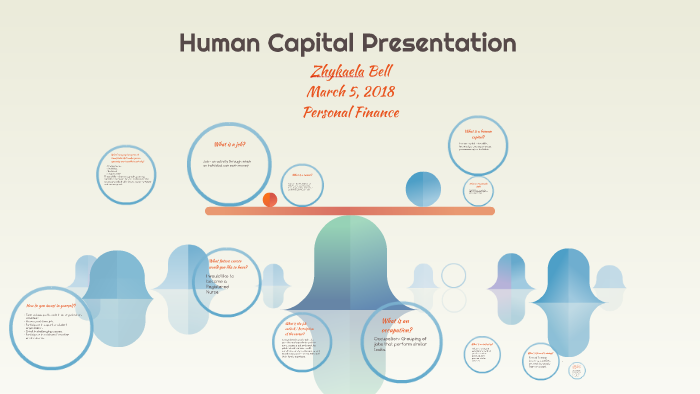 Human Capital Presentation by Zhykaela Bell on Prezi