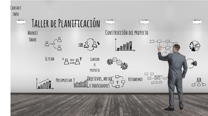 Taller de Planificación - Construcción del Proyecto by Mario Calvetti ...