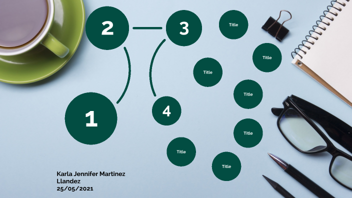 Introducción al control de sistemas by mizar rodriguez on Prezi