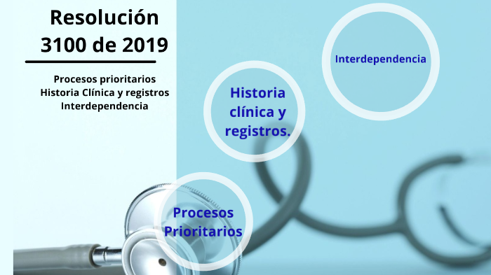Resolución 3100 de 2019 by EIMY SOLANGY PARDO ACHURY on Prezi