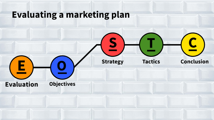 Evaluating the marketing plan by Maria Jourdan on Prezi