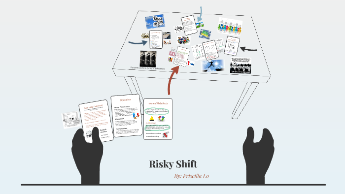 Risky Shift by Panda Luck