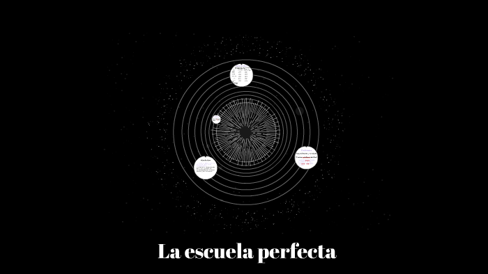 La escuela perfecta by Sara Lotze on Prezi