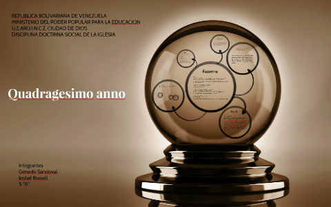 Quadragesimo anno by julio javier on Prezi