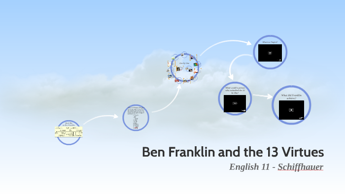 Ben Franklin and the 13 Virtues by Nicole Schiffhauer on Prezi