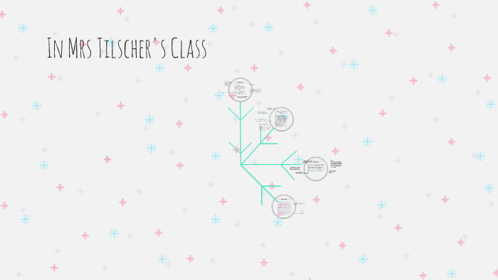 In Mrs Tilscher's Class by Parin Parikh on Prezi