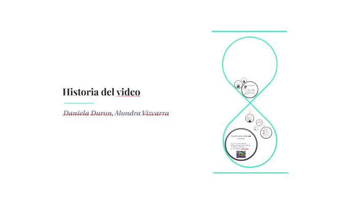 Historia del video by Daniela Duron on Prezi