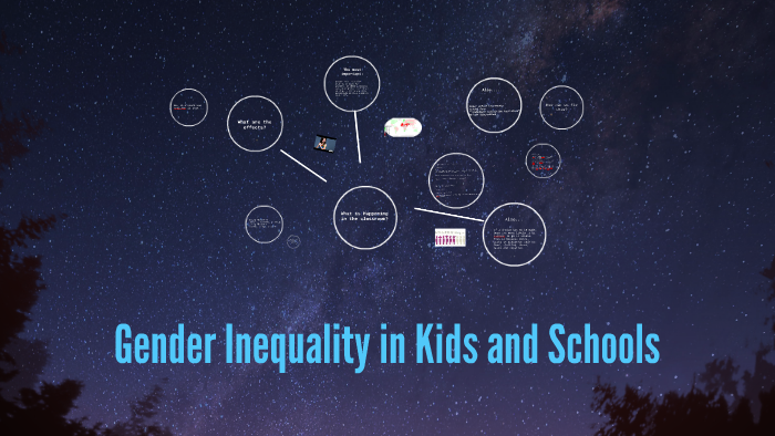 Gender Inequality in Kids and Schools by Erin Kline on Prezi