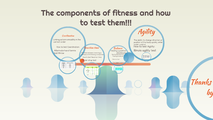 The components of fitness and how to test them!!! by Simon Thorne on Prezi