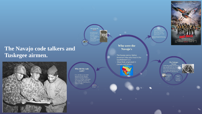 The navajo code talkers and Tuskegee airmen. by Casey Confer on Prezi