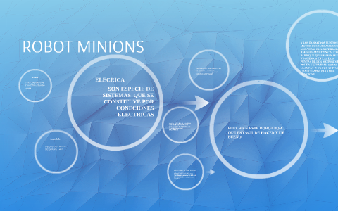 ROBOT MINIONS by Brayan Alejandro on Prezi
