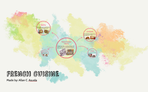 FRENCH CUISINE by Allan Cornejo Asuela Jr. on Prezi
