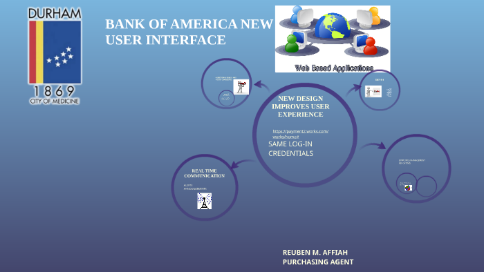 BANK OF AMERICA NEW USER INTERFACE by Reuben Affiah on Prezi