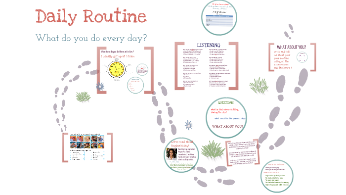 DAILY ROUTINE by Essraa Khamis on Prezi