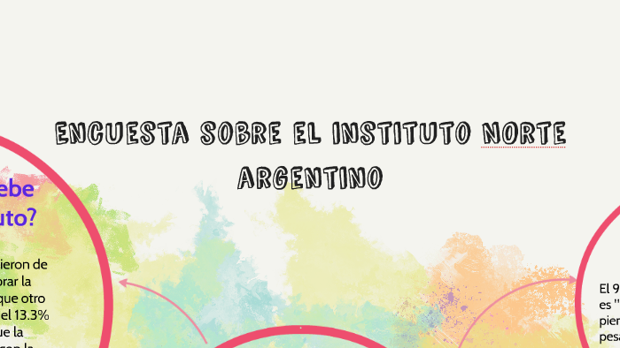 Encuesta sobre el instituto NOrte argentino by Sergio Leonardo Cevini on Prezi