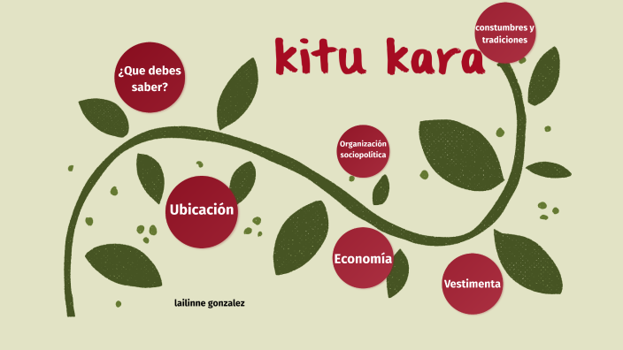 kitu kara by Lucy Guanipa on Prezi