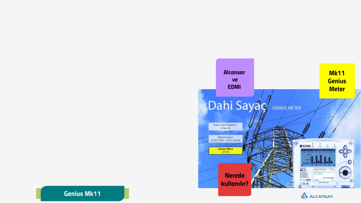 MK 11 The Genius meter by Necip Caner on Prezi